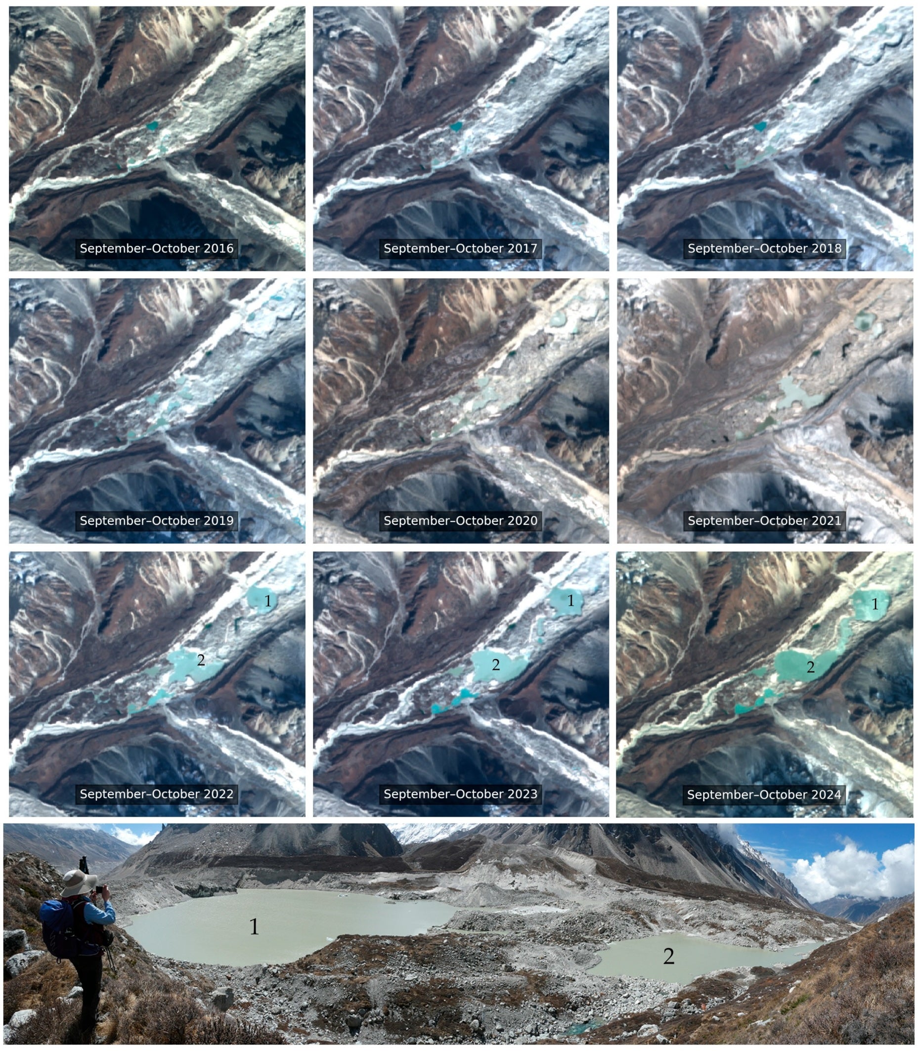Researchers model a dangerous glacial lake in the Himalayas and propose solutions | Institute of ...